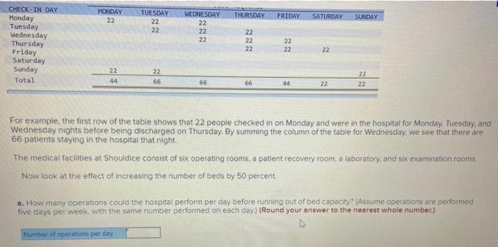 Solved Shouldice Hospital in Canada is widely known for one | Chegg.com