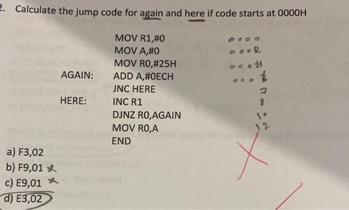 Solved Calculate the jump code for again and here if code | Chegg.com