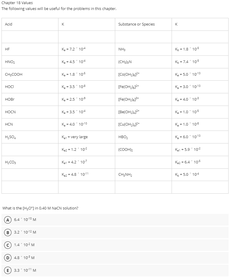 Solved Chapter 18 ﻿ValuesThe following values will be | Chegg.com