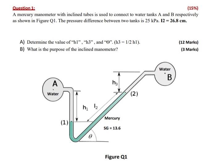 Solved Question 1: (15%) A mercury manometer with inclined | Chegg.com