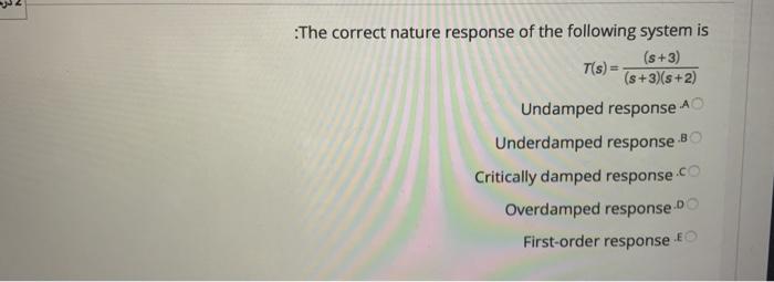 Solved :The correct nature response of the following system | Chegg.com