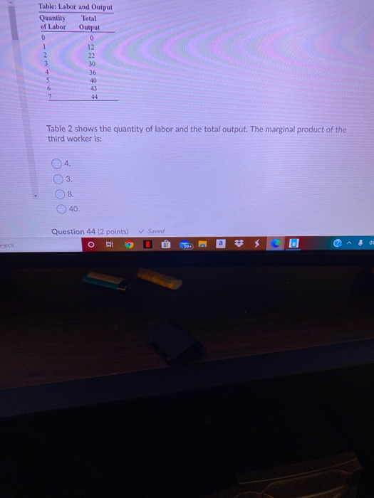 Solved Table: Labor and Output Quantity Total of Labor | Chegg.com