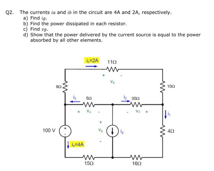 Solved Q2. The currents ia and ib in the circuit are 4A and | Chegg.com