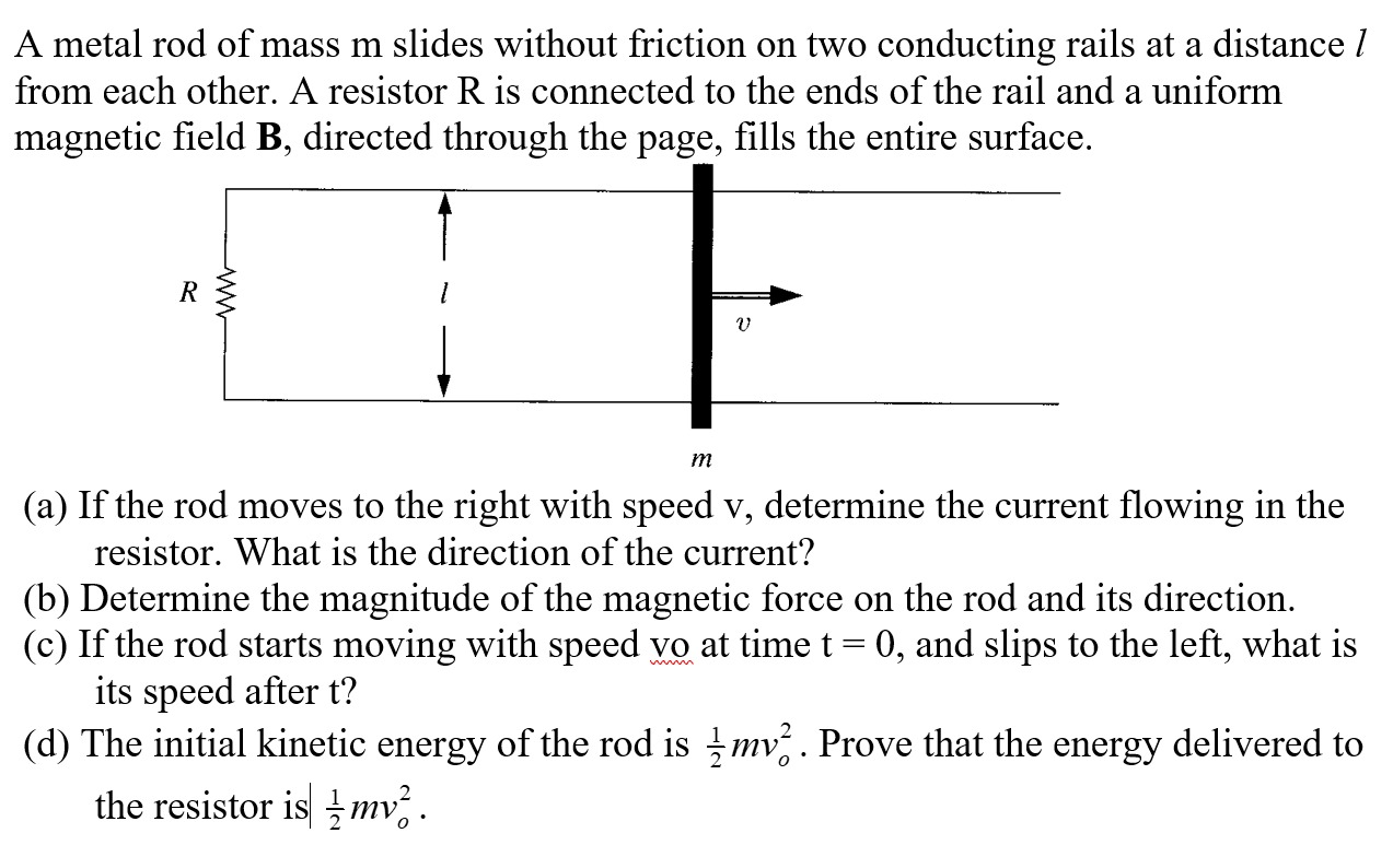 Solved A metal rod of mass m ﻿slides without friction on two | Chegg.com