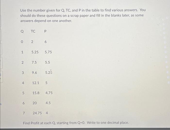 Solved Use the number given for Q,TC, and P in the table to | Chegg.com