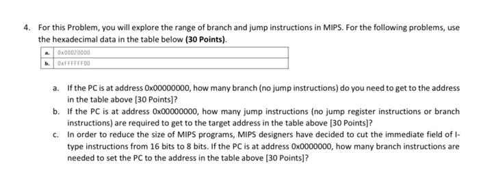 Solved For this Problem, you will explore the range of | Chegg.com