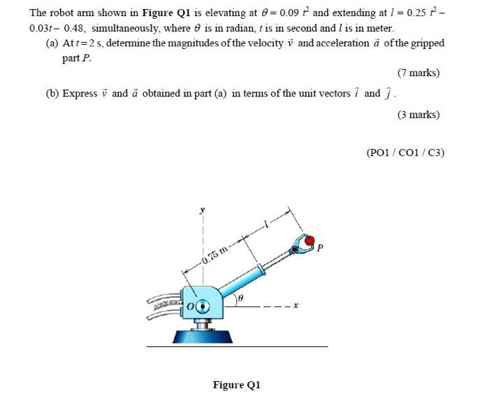 Solved The robot arm shown in Figure Q1 is elevating at 0 = | Chegg.com