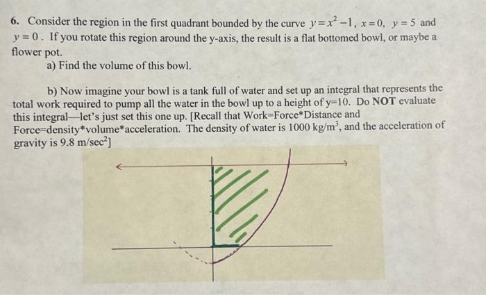 Solved 6. Consider the region in the first quadrant bounded | Chegg.com