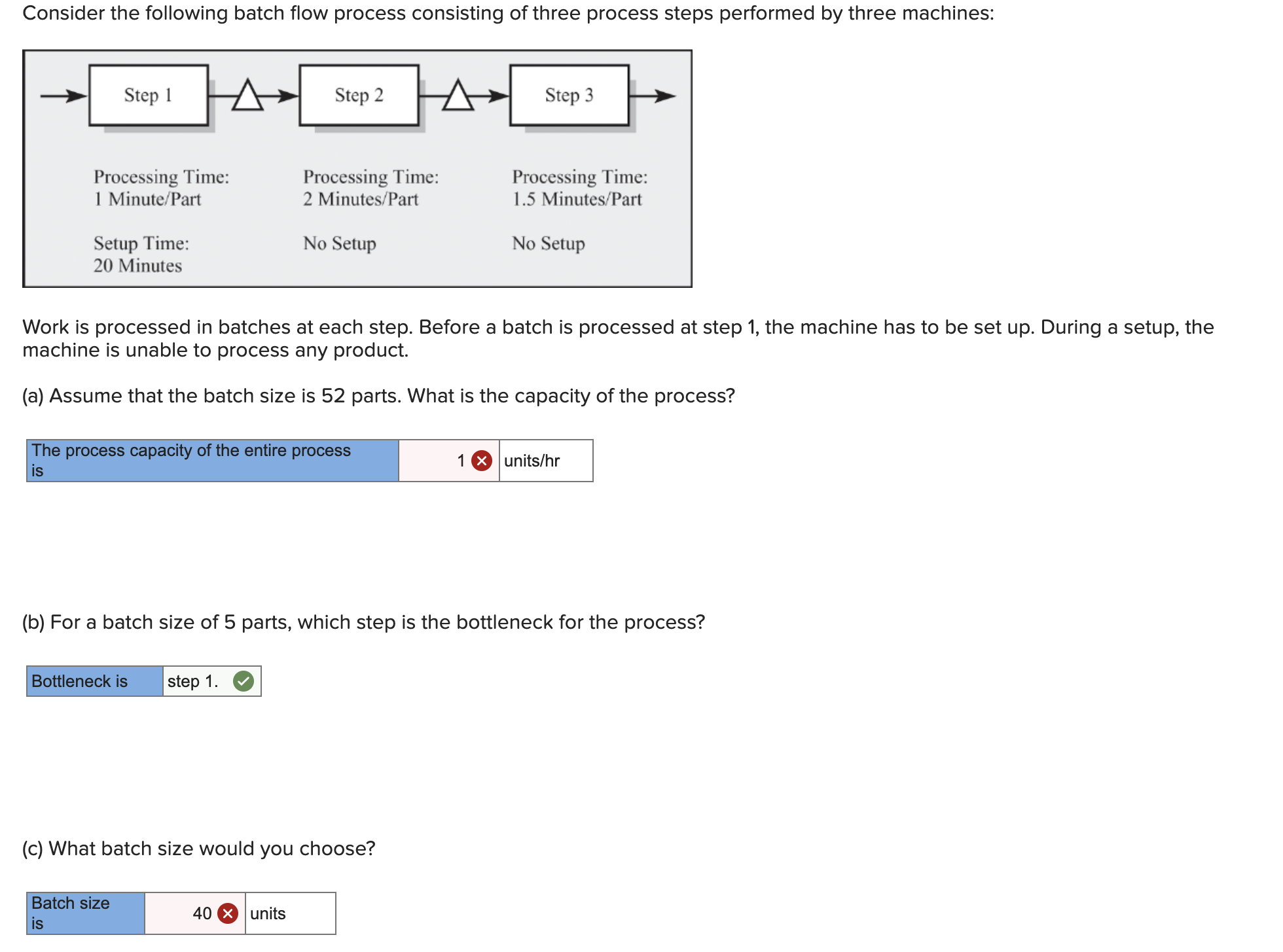 Solved by an EXPERT Consider the following batch flow process consisting | Chegg.com