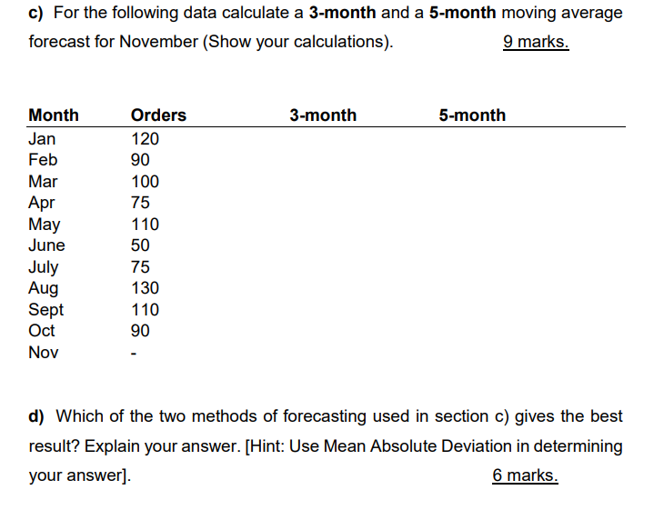 Solved c) ﻿For the following data calculate a 3-month and a | Chegg.com