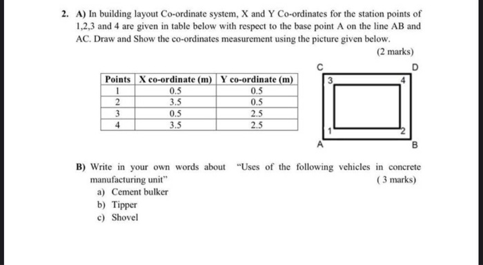 Solved 2. A) In building layout Co-ordinate system, X and Y | Chegg.com