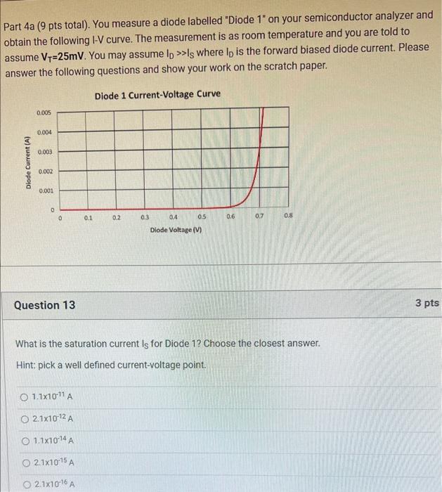 Solved Part 4 a ( 9 pts total). You measure a diode labelled | Chegg.com