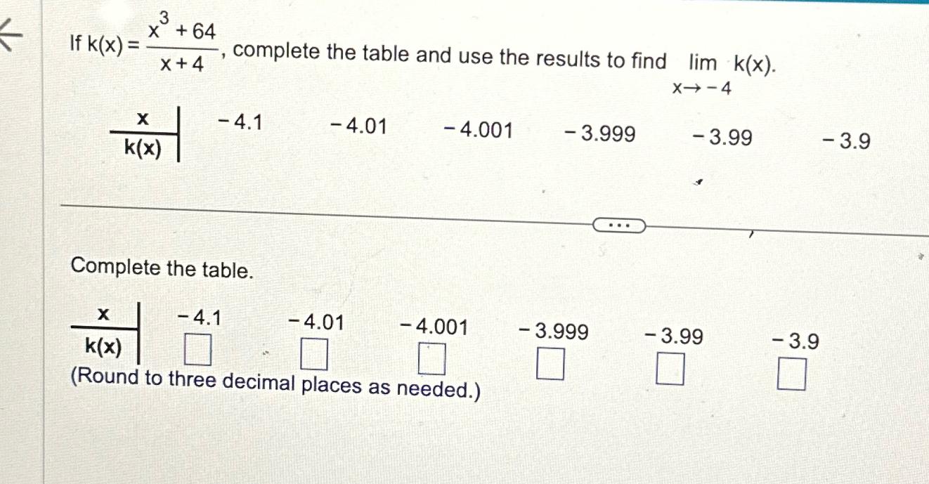 Solved If k(x)=x3+64x+4, ﻿complete the table and use the | Chegg.com