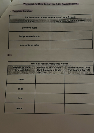 Solved Worksheat for Units Cells of the Cubic Crystal | Chegg.com