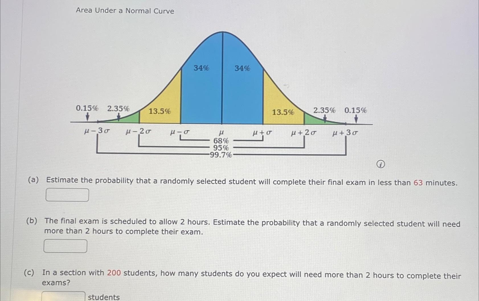Area Under a Normal Curve(a) ﻿Estimate the | Chegg.com