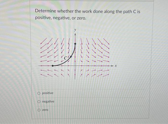 Solved Determine whether the work done along the path C is | Chegg.com