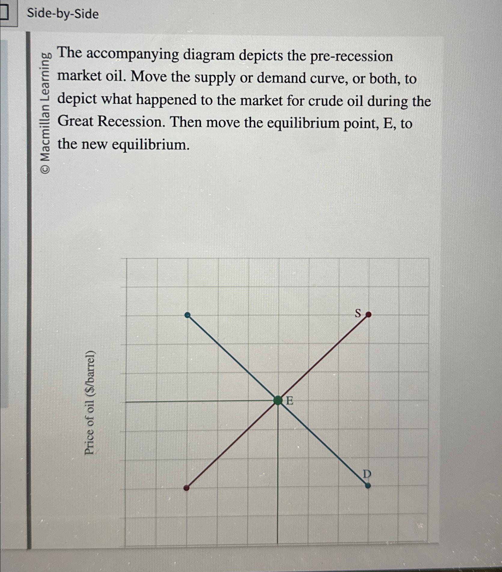 Solved Side-by-SideThe accompanying diagram depicts the | Chegg.com