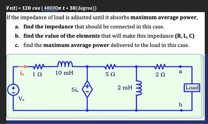 Solved f the impedance of load is adjusted until it absorbs | Chegg.com