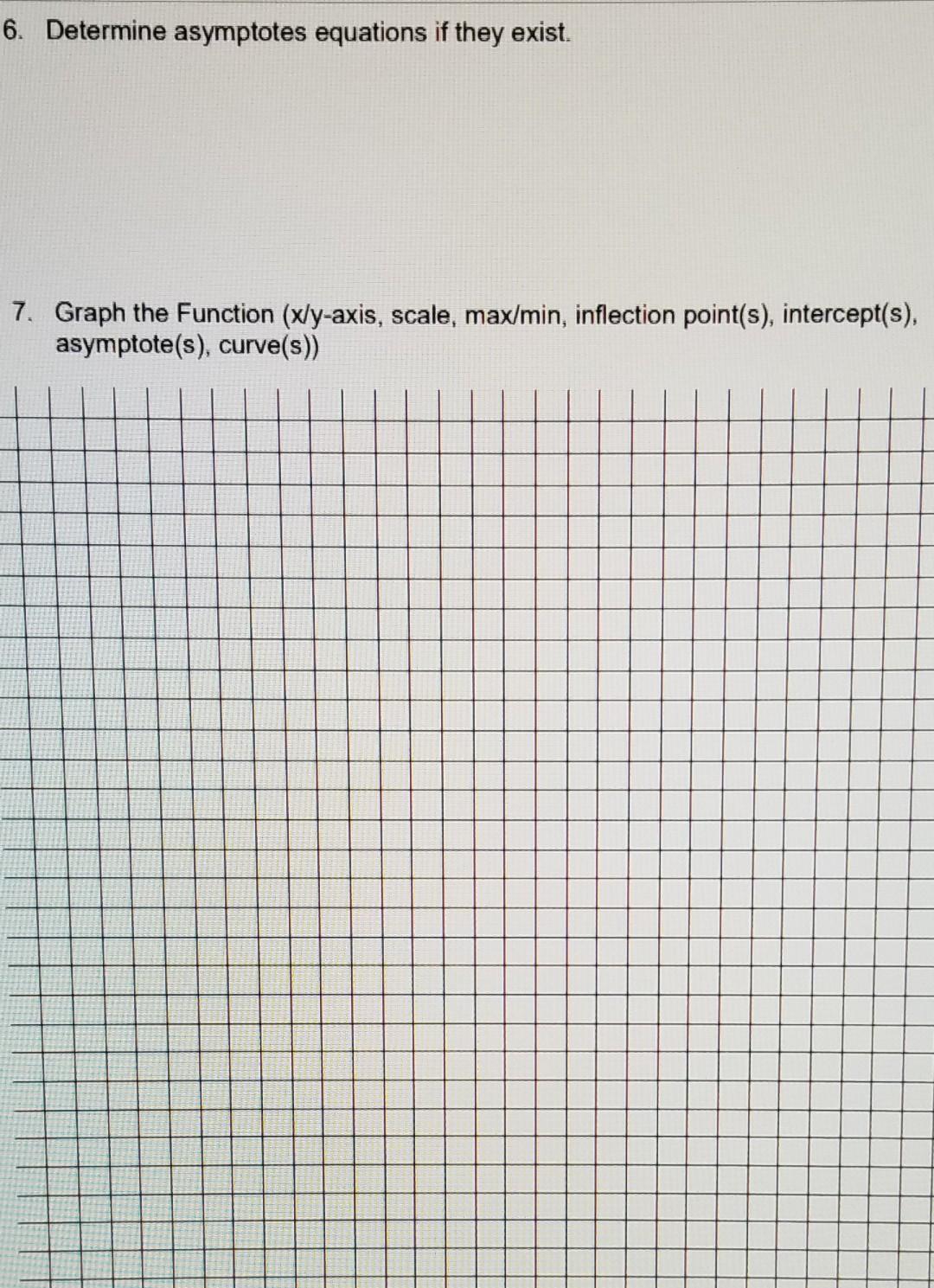 Solved Graph the function f(x)=x2−43x2−5 Write down | Chegg.com