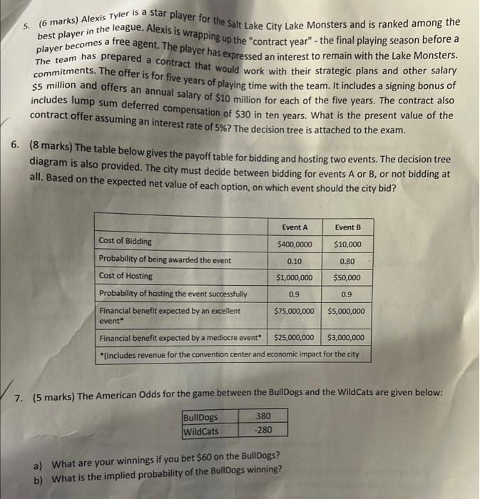 Solved 5. (6 marks) Alexis Tyler is a star player for the | Chegg.com