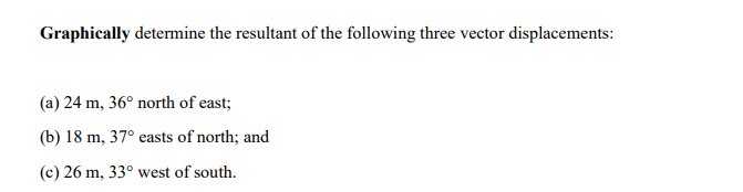 Solved help Graphically determine the resultant of the | Chegg.com