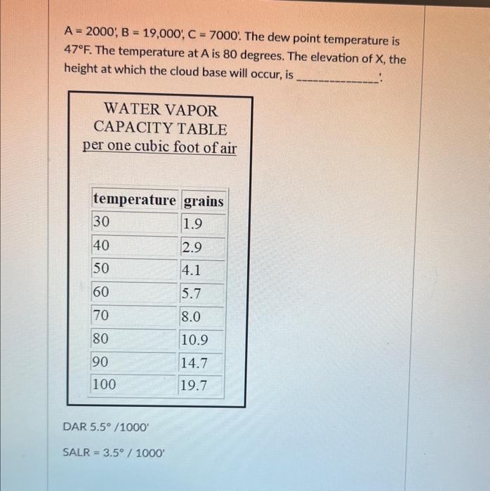 Solved A=2000;,B=19,000 ', C=7000 ' The dew point | Chegg.com