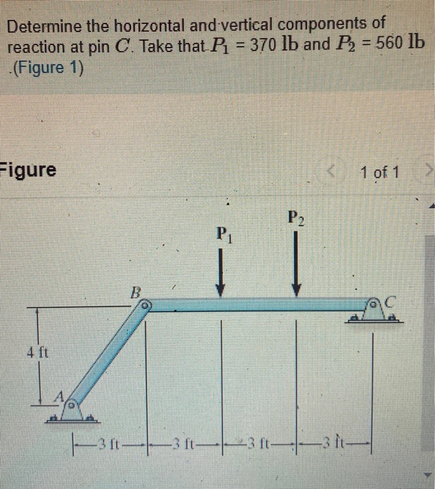 Solved Determine the horizontal component of reaction at pin | Chegg.com