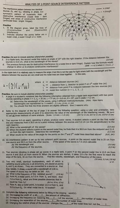 ANALYSTS OF 2-POINT-SOURCE INTERFERENCE PATIEPY | Chegg.com