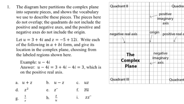 Solved Quadrant Quadra positive imaginary axis negative real | Chegg.com