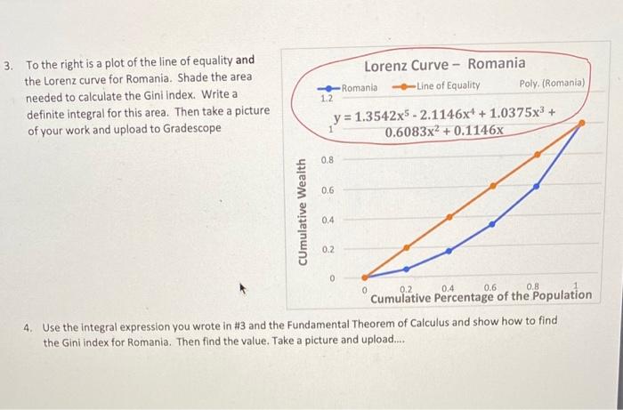Solved 3. To the right is a plot of the line of equality and | Chegg.com
