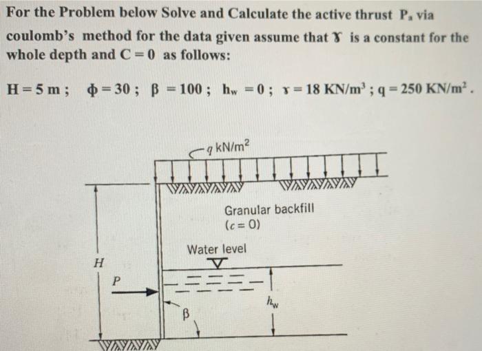 Solved For the Problem below Solve and Calculate the active | Chegg.com