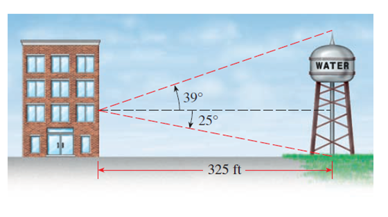 Solved: Height of a Tower A water tower is located 325 ft from a b ... Solved: Height of a Tower A water tower is located 325 ft from a b ...
