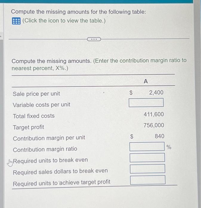 Solved Compute the missing amounts for the following table: | Chegg.com