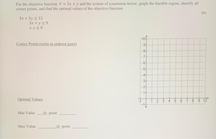Solved For The Objective Function F5xy And The System Of 0282