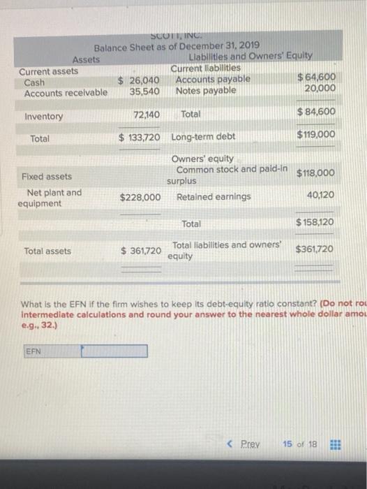 Solved Problem 3-23 Calculating EFN The most recent | Chegg.com