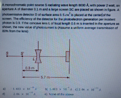 Solved A monochromatic point source S ﻿radiating wave length | Chegg.com