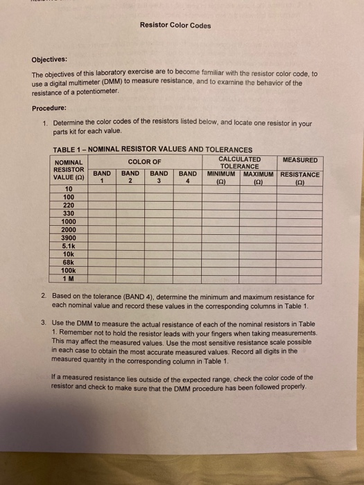 Solved Resistor Color Codes Objectives: The objectives of | Chegg.com
