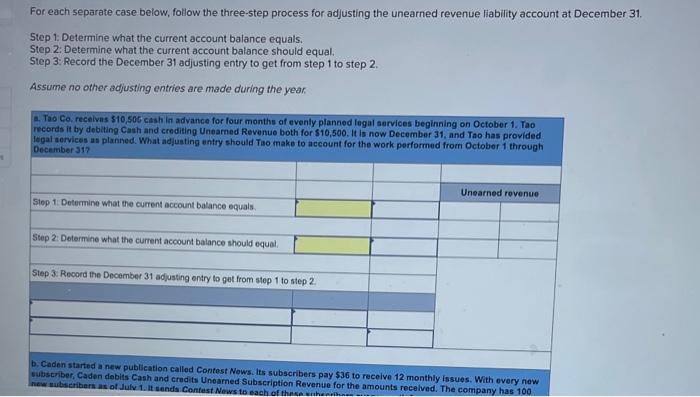 Solved For each separate case below, follow the three-step | Chegg.com