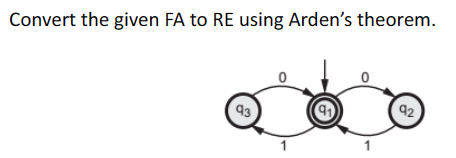 Solved Convert the given FA to RE using Arden's theorem. | Chegg.com