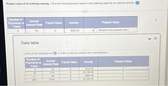 Solved Present value of an ordinary annuity Fill in the | Chegg.com