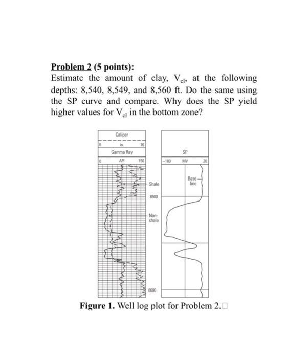 Solved Problem 2 (5 points): Estimate the amount of clay, | Chegg.com