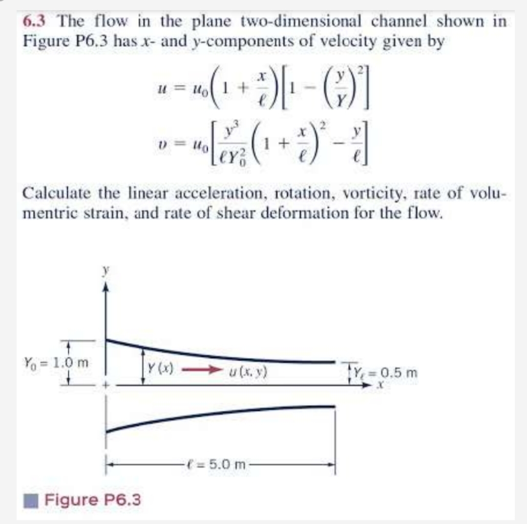 Solved 6.3 ﻿The flow in the plane two-dimensional channel | Chegg.com
