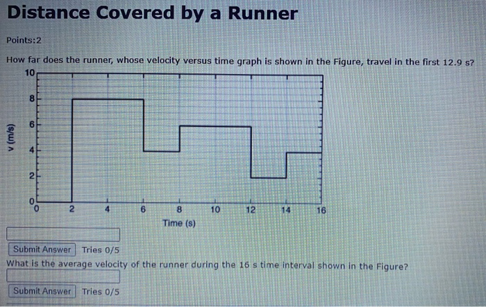 Solved Distance Covered by a Runner Points:2 How far does | Chegg.com