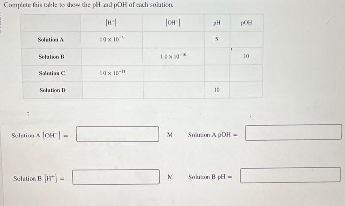 Solved Complete this table to show the pH and pOH of each | Chegg.com