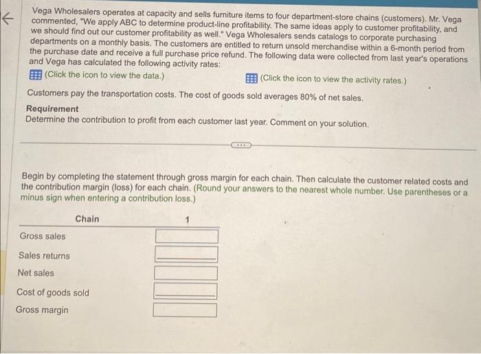 Solved Vega Wholesalers operates at capacity and sells | Chegg.com