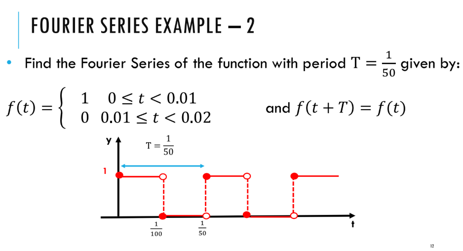 FOURIER SERIES EXAMPLE - 2Find the Fourier Series of | Chegg.com