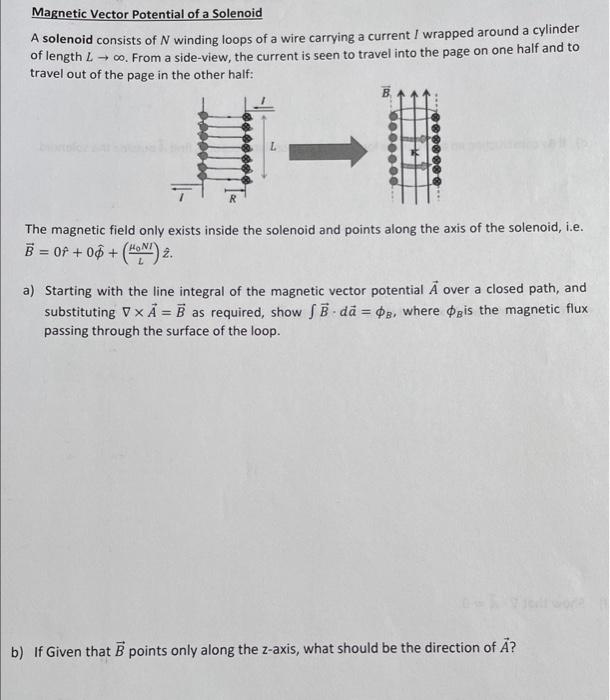 Solved Magnetic Vector Potential of a Solenoid A solenoid | Chegg.com