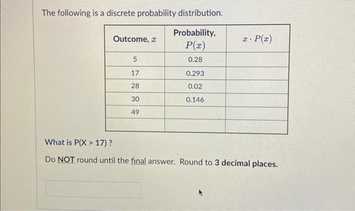 Solved The following is a discrete probability distribution. | Chegg.com