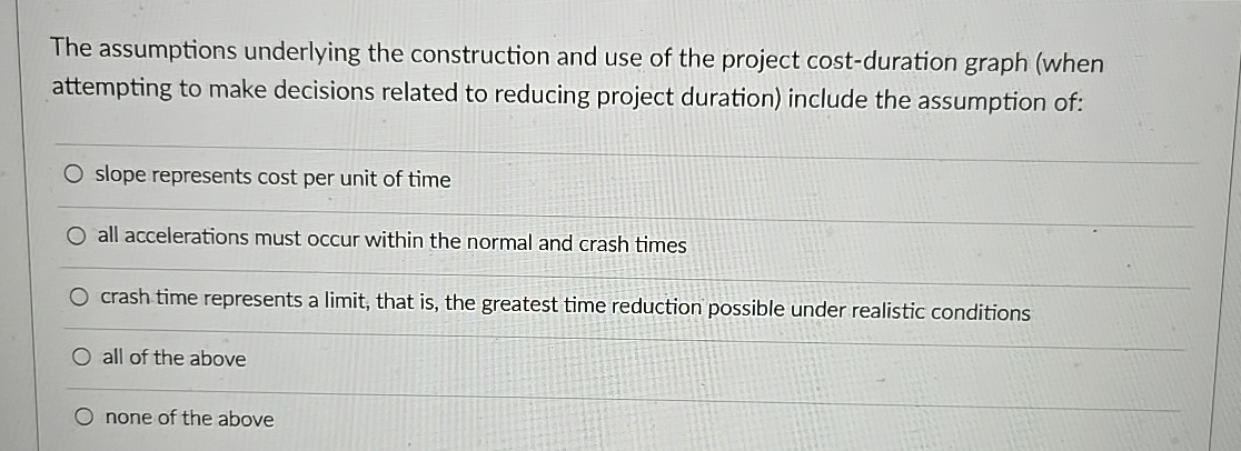 Solved The assumptions underlying the construction and use | Chegg.com
