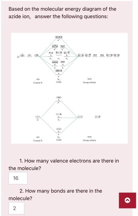 Solved Based on the molecular energy diagram of the azide | Chegg.com